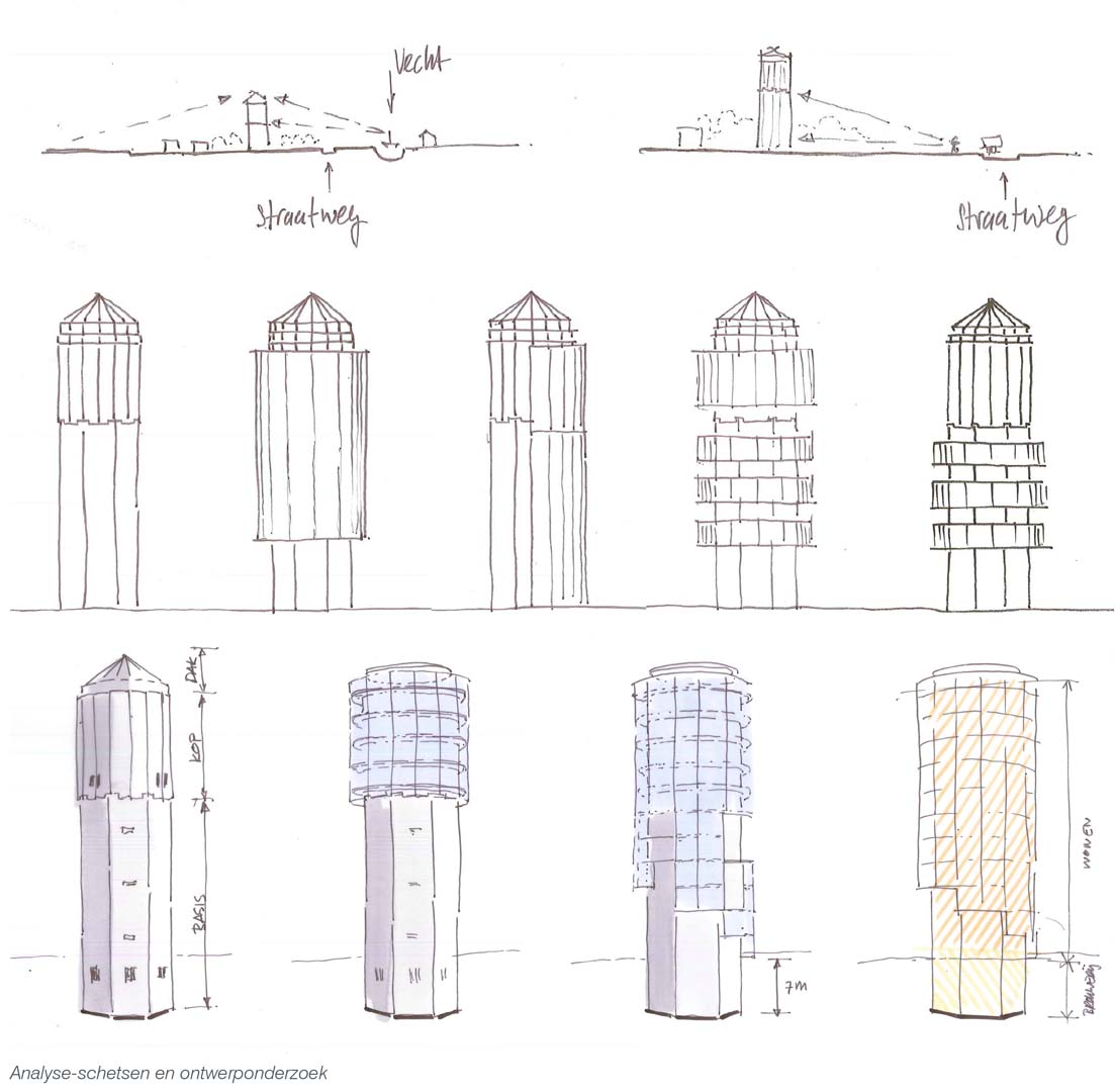 Woningen Watertoren Breukelen